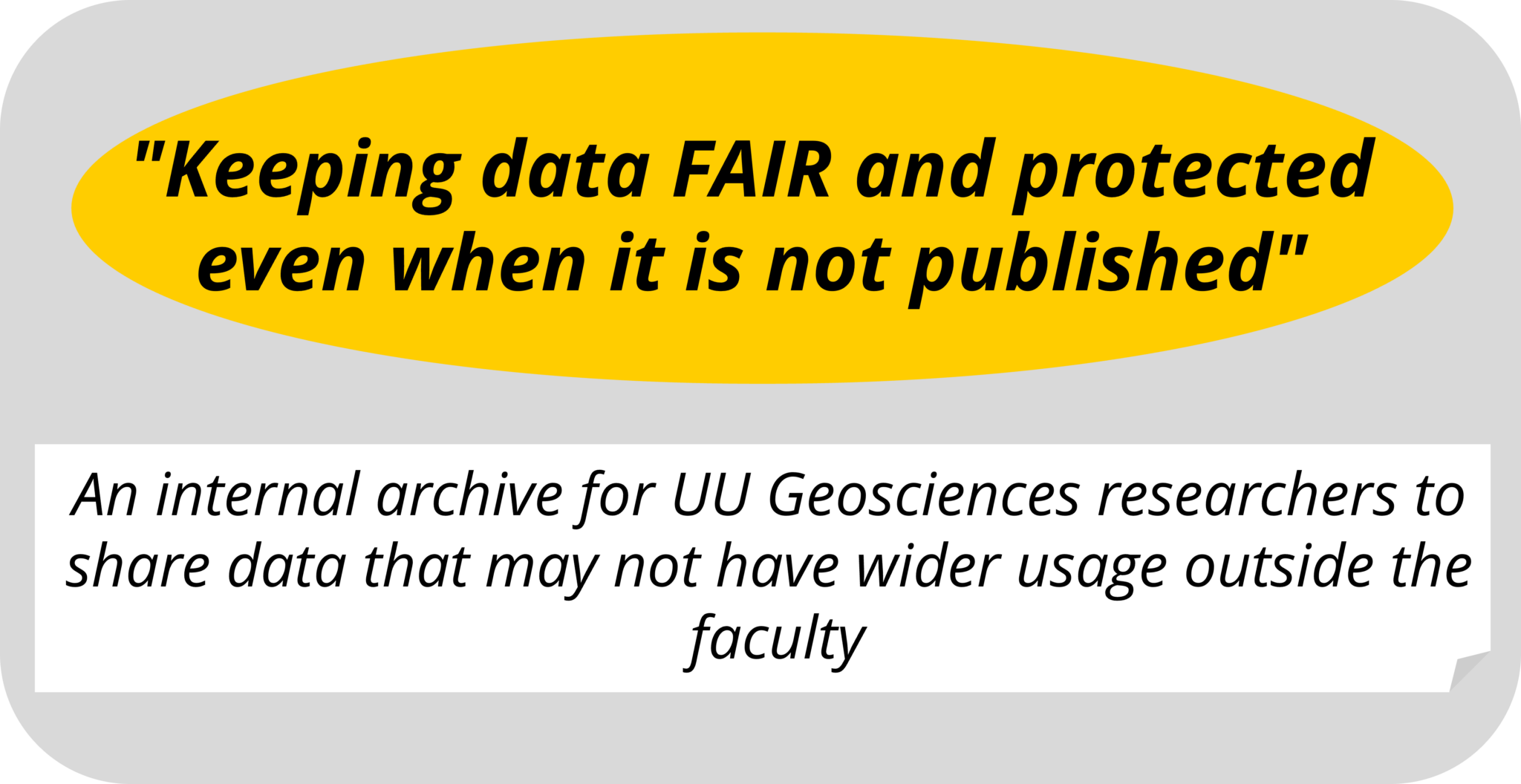 Geo data - support for researchers | Data Archive Geosciences (DAG)